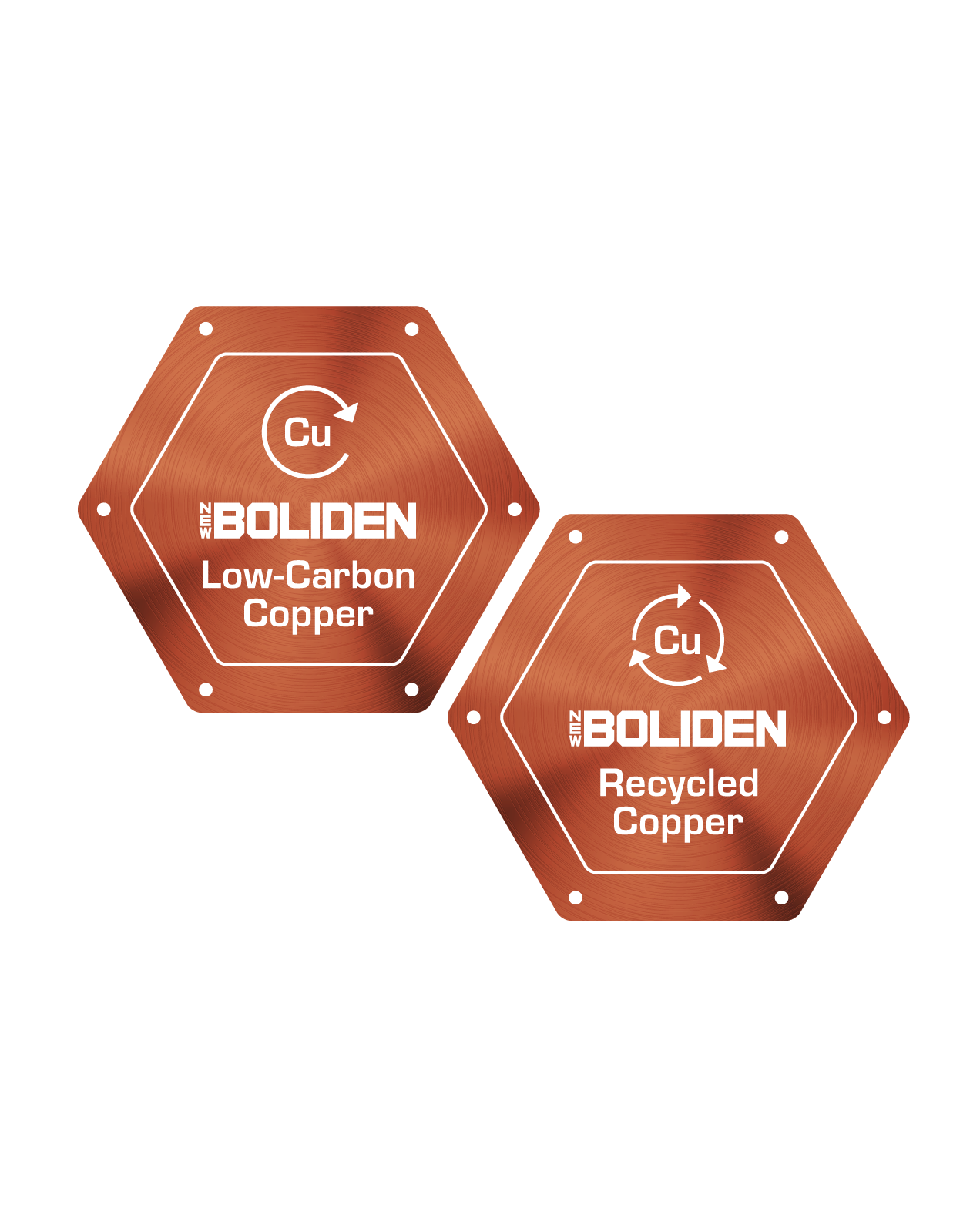 Low-Carbon Copper - Boliden