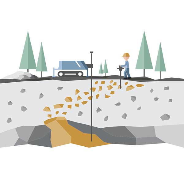 Methods of exploration - Boliden